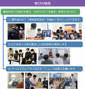 千葉工業大学 情報変革科学部 高度応用情報科学科 – Chiba Institute of Technology, Applied ...