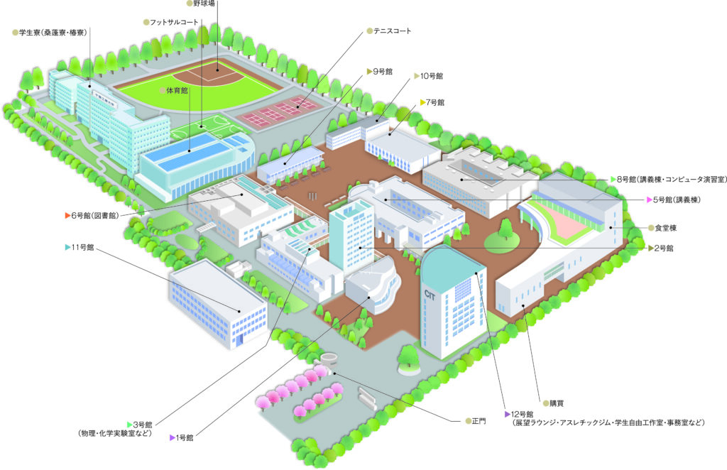 千葉工業大学 情報変革科学部 高度応用情報科学科 – Chiba Institute of Technology, Applied ...