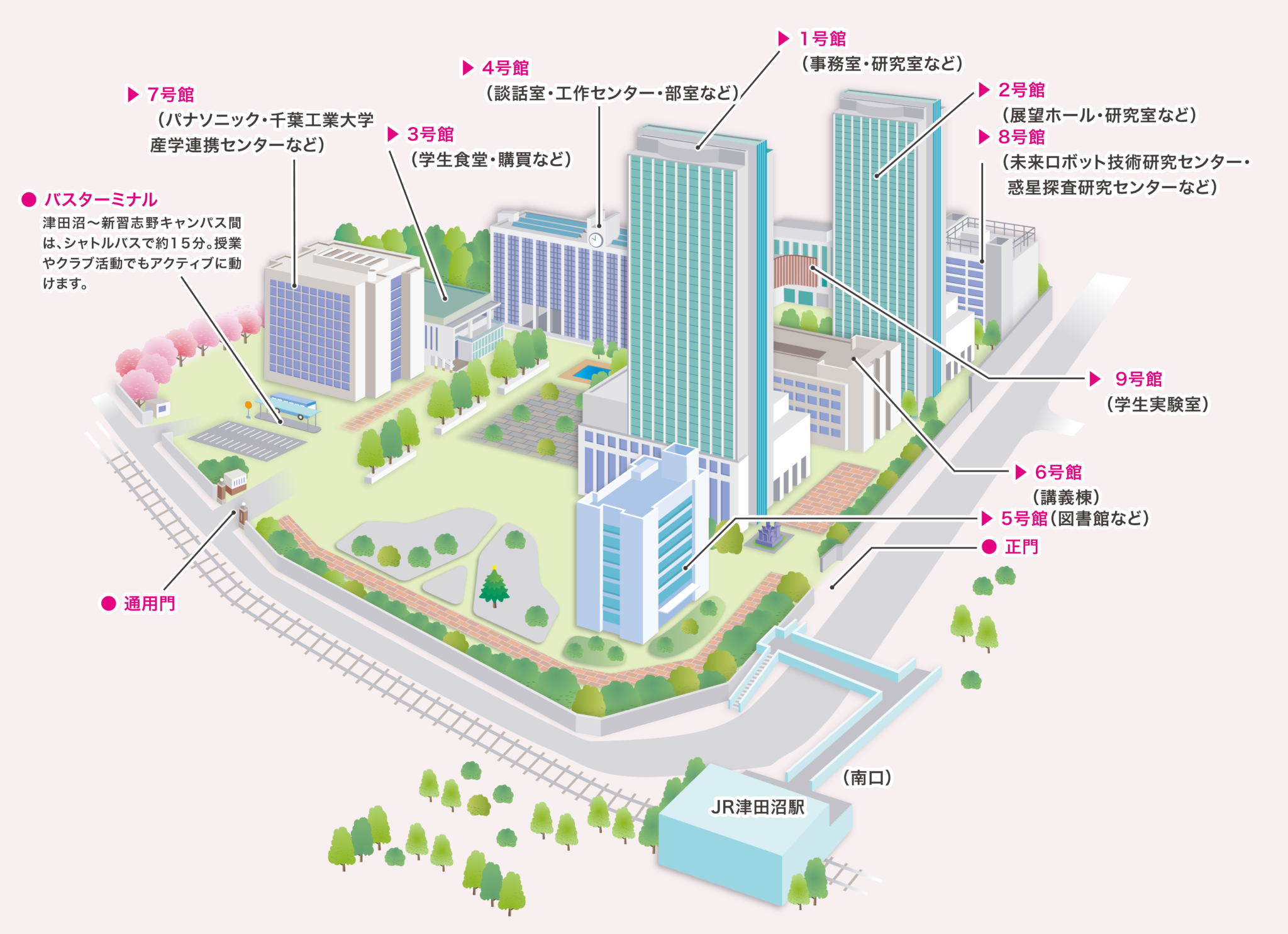 千葉工業大学 情報変革科学部 高度応用情報科学科 – Chiba Institute of Technology, Applied ...